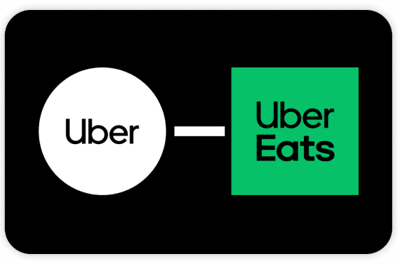 Uber Ride & Uber Eats Voucher | €20 | Gamecardsdirect.com